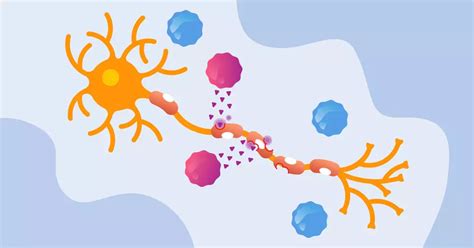 The Social Network For Those Living With Primary Biliary Cholangitis