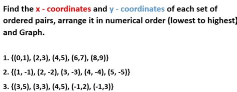 Find The X Coordinates And Y Coordinates Of StudyX