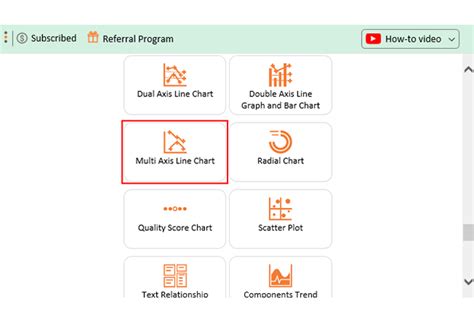 Visualizing Data In Excel For Business And Beyond