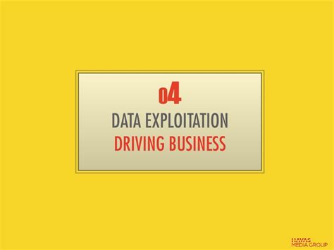 04 Data Exploitation Driving Business