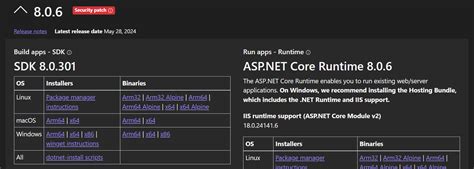 automate your sdk updates for consistent and reproducible builds