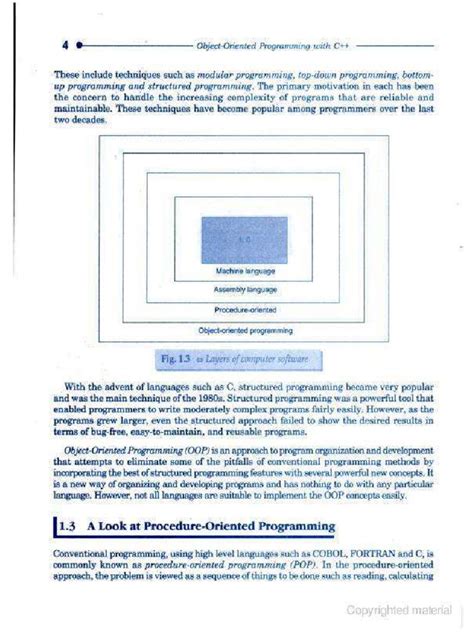 Basics Of Oops Pdf