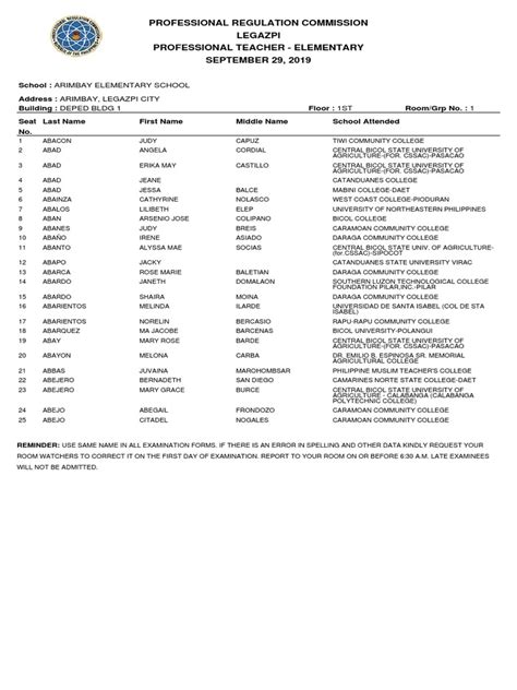 Elementary Room Assignment Let 092019leg Pdf Pdf Educational Stages