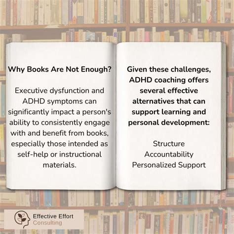 Top Adhd Books And Expert Insights By Dr David Murphy