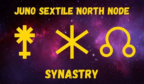 Juno Sextile North Node Synastry Love And Friendships Sacred Joanne