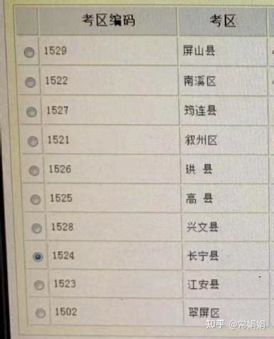 2023年10月四川省自考统考报考技巧 附各地市考点分布 知乎