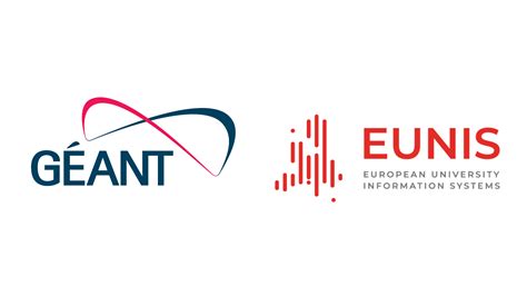 GÉant Eunis Joint Workshop On The Ocre 2024 Framework 11 April 2025 GÉant Connect Online