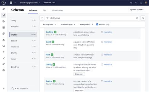Define Entities Graphql Tutorials