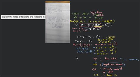 Relations And Functions Consider A 123 Cartesian Product On Aa×a