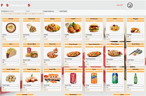 GitHub Myyoss Restaurant Restaurant Site