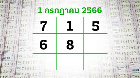 โค้งสุดท้ายหวย เลขเด็ดงวดนี้ 1766 ลุ้นโชคได้ที่ไทยรัฐทีวี ไทยรัฐออนไลน์