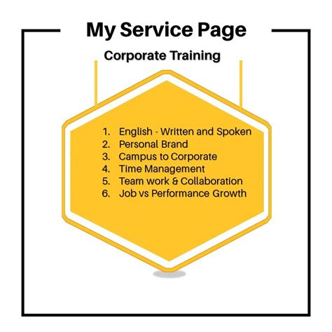 Mohammed Fayyaz Munshi On Linkedin Continuouslearning Feedback Performanceimprovement