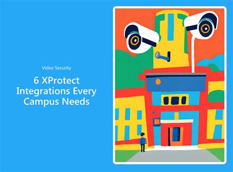 The Boring Lab On Linkedin 6 Milestone Xprotect Integrations Every Educational Institution Needs