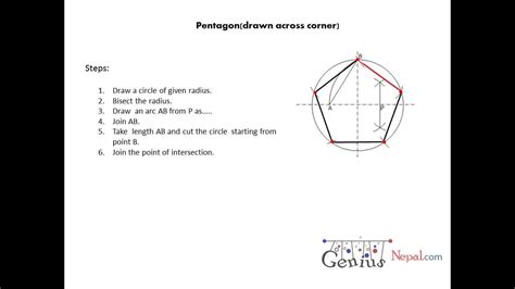 What Is Plane Geometry In Technical Drawing At Alicia Tuckett Blog