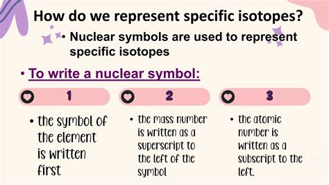 Genchem1 Isotopes Pptx