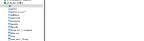 【附源码】java动漫视频网站源码【带弹幕系统】 springboot vue 前后端分离 qq3993387644 博客园