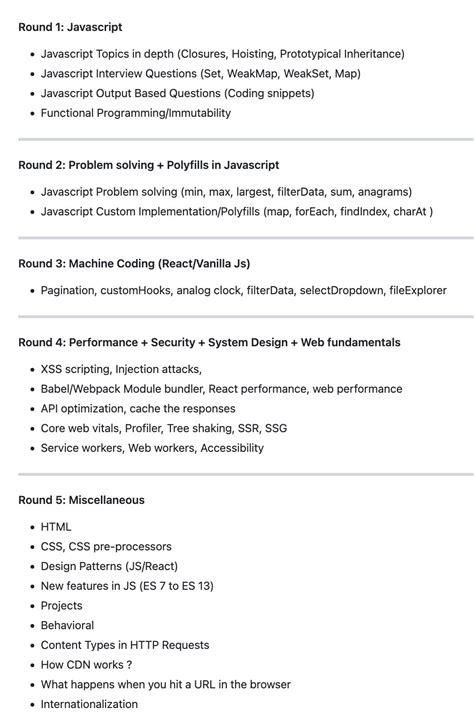 Saiteja Gatadi On Linkedin Before Attending My Next Jsreact Interview I Will Categorize My