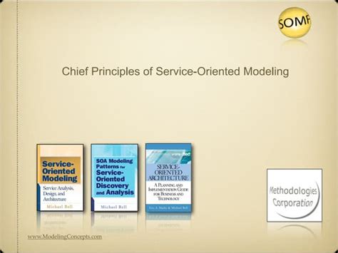 Service Oriented Modeling Strategy And Approach Ppt