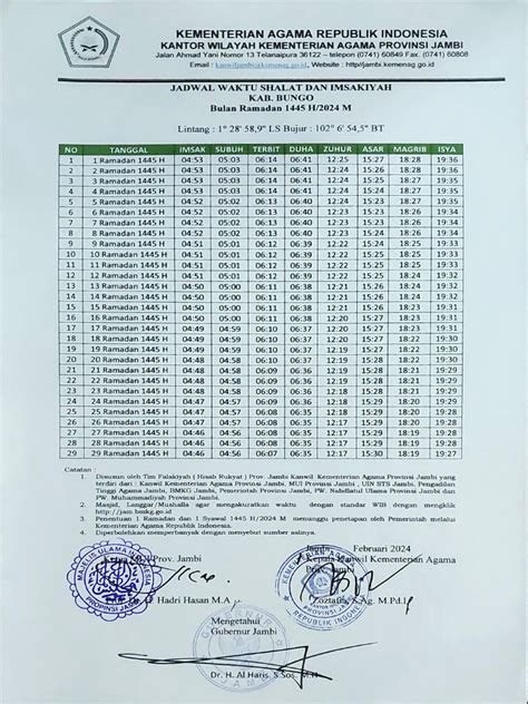 Sis 7350444144927 Pdf