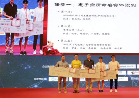 厉害！阿里健康拿下中文电子病历实体识别全国冠军！ 搜狐大视野 搜狐新闻