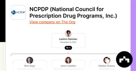 Ncpdp National Council For Prescription Drug Programs Inc Org
