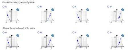 Solved Graph The Following Parametric Equations Indicating