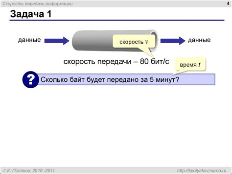 Скорость передачи информации презентация онлайн