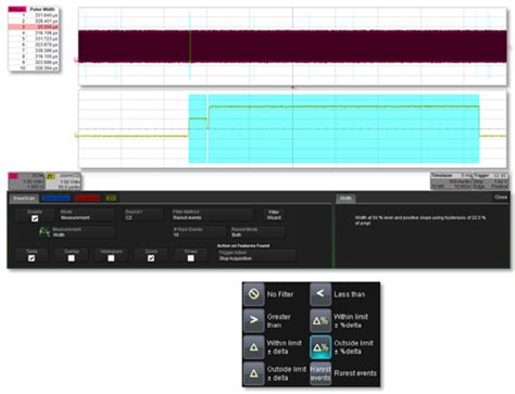Getting The Most Out Of Your Oscilloscope Wavescan And Xdev Custom Parameters Element14 Community