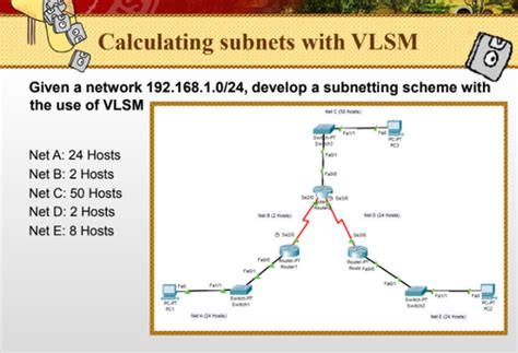 Slide 5 Cidr And Vlsm Implementation Flashcards Quizlet