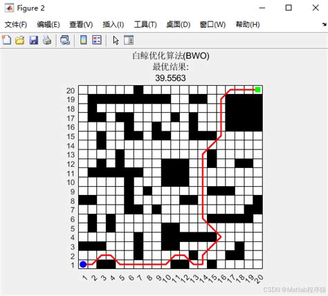 【matlab源码 第281期】基于matlab的白鲸优化算法 bwo 机器人栅格路径规划，输出做短路径图和适应度曲线 csdn博客