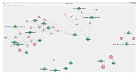 text mining vs text analytics top 5 differences you should know