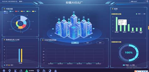 Java数字化智慧工地管理系统源码 支撑多端展示（pc端、手机端、平板端、大屏端）智慧工地平台开发工具 Csdn博客