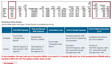 Solved Capacity Analysis Capacity Analysis Being Able To Chegg Com