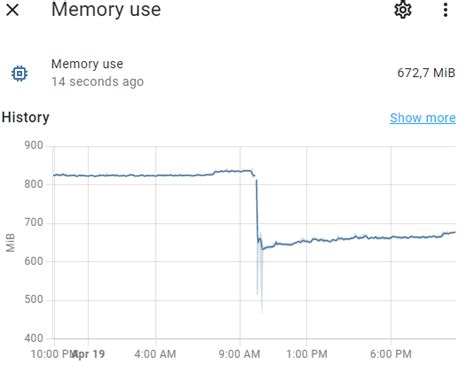 Home Assistant Os 10 Better Memory Management And New Board Support Blog Home Assistant