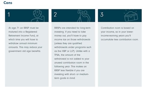 What Is An Rrsp And How Does It Work