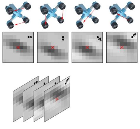 elphel development blog