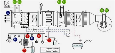DIAGRAM Fan Air Flow Air Conditioning Diagram MYDIAGRAM ONLINE