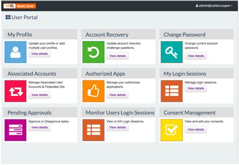 Using The End User Dashboard Wso2 Identity Server Documentation