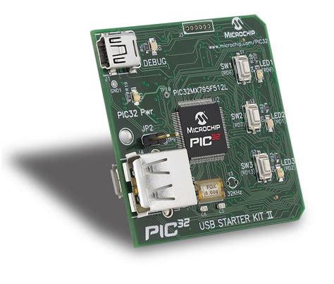 Real Time Performance Build Or Buy Embedded Computing Design