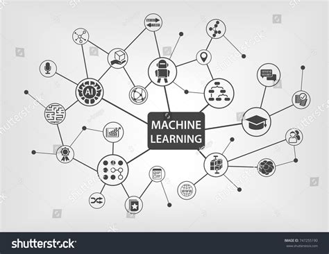 Machine Learning Concept Text Network Connected 库存矢量图（免版税）747255190
