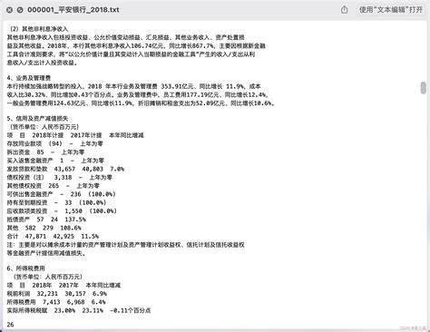 【爬虫实战】2多线程批量下载多线程pdf转txt（另附2010 2021a股txt年报下载）a股数据 Txt Csdn博客