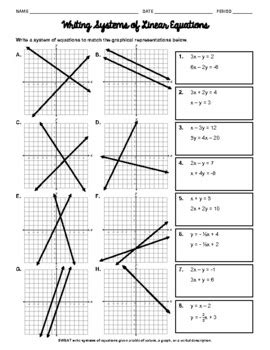 Writing Systems Of Linear Equations Worksheet By Almighty Algebra Worksheets Library
