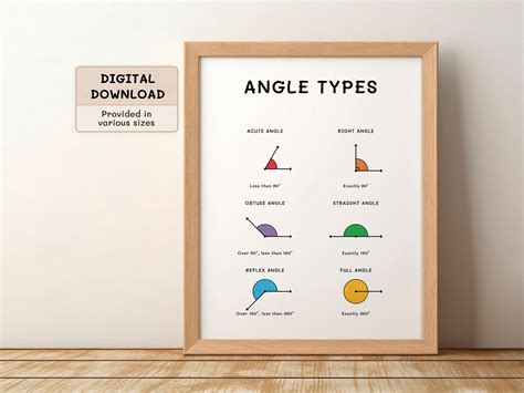 Angles Poster Classroom Poster Early Learning Educational Math