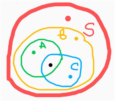 Combinatory Gate Cse 2021 Set 2 Question 50