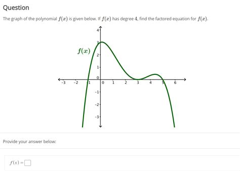 solved questionthe graph of the polynomial f x ﻿is given