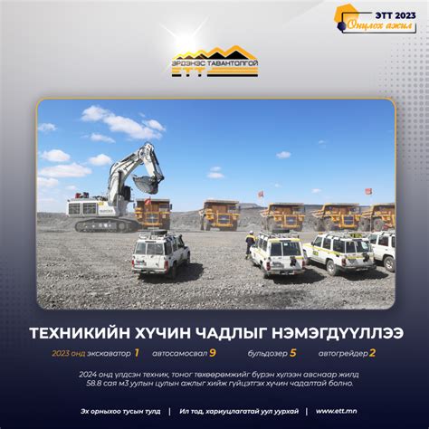 ЭРДЭНЭС ТАВАНТОЛГОЙ ХК ИЙН 2023 ОНЫ ОНЦЛОХ АЖЛЫГ ТАНИЛЦУУЛЖ БАЙНА