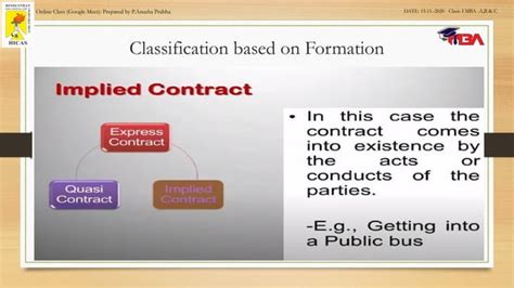3 Nature And Classification Of Contracts Pptx