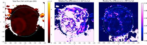 Figure 7 From Fast Hierarchical Low Rank View Factor Matrices For Thermal Irradiance On