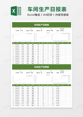 工厂生产日报表Excel表格模板下载 熊猫办公