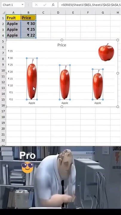 How To Format Your Chart 📊 Excel Excelshortcuts Exceltips Youtube